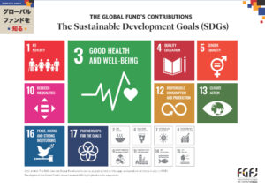 FGFJ Infographic | The Global Fund’s Contributions to the Sustainable Development Goals (SDGs ...